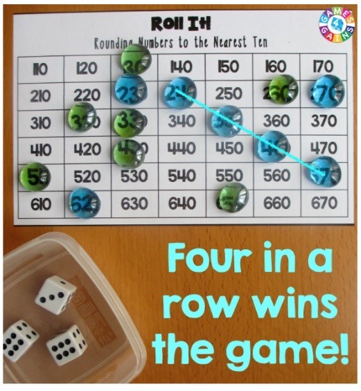 4th Grade Math Strategies and Resources