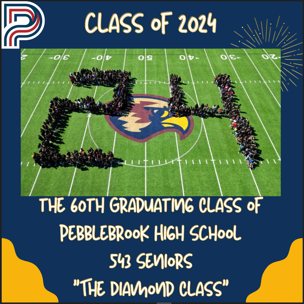 Presenting the Class of 2024