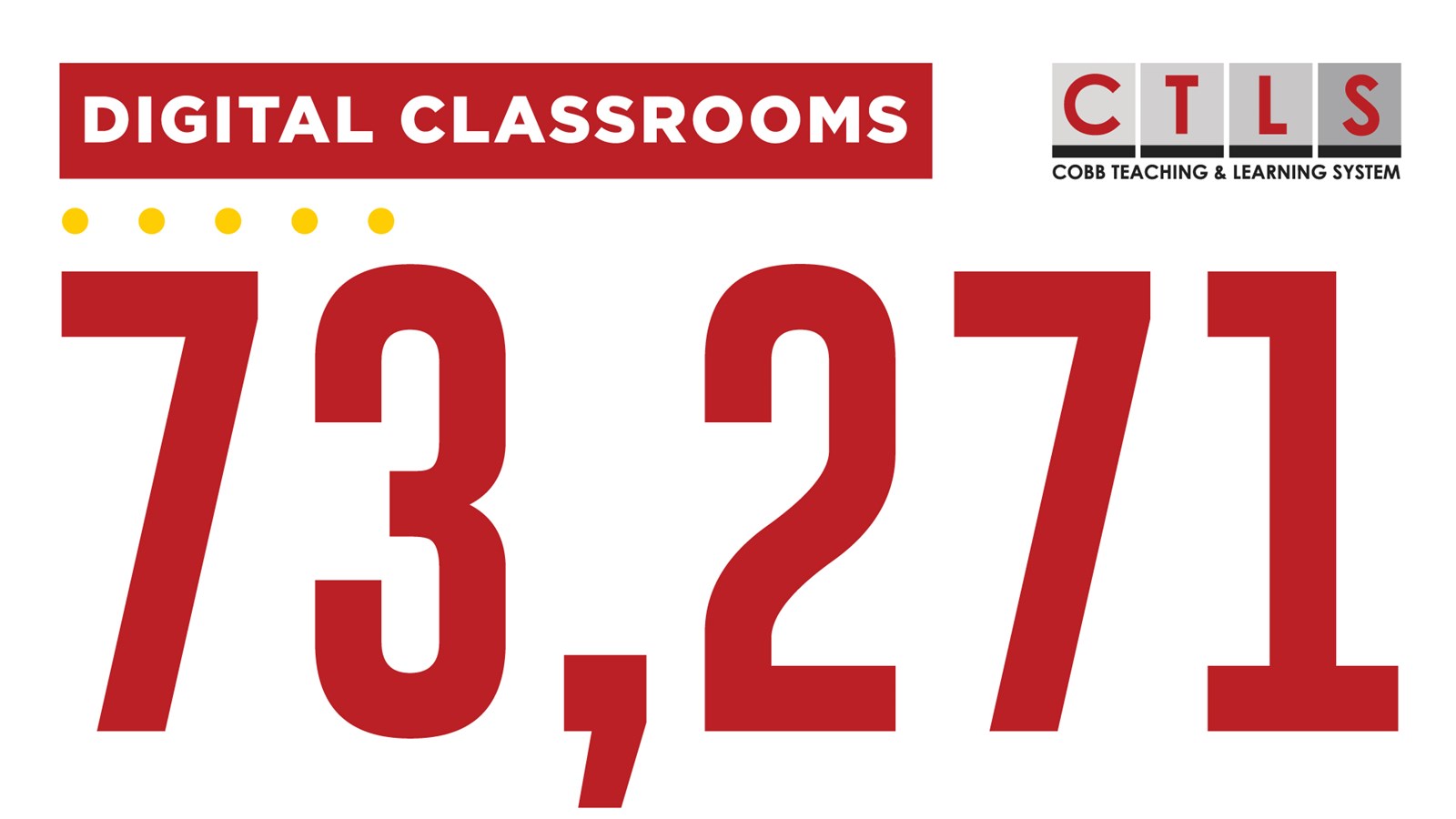 CTLS Connects 110K Students and 8K Teachers