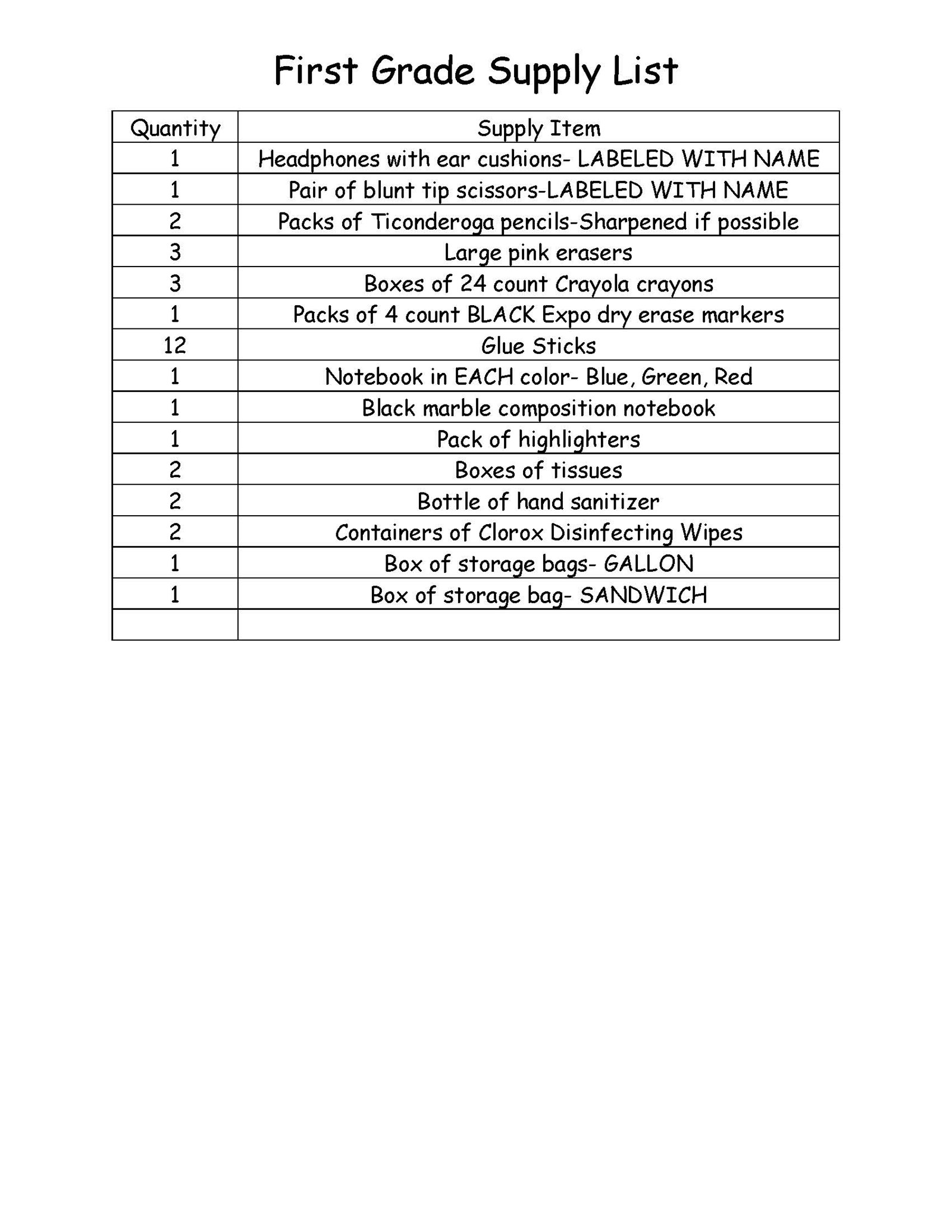 Supply Lists 2021-2022