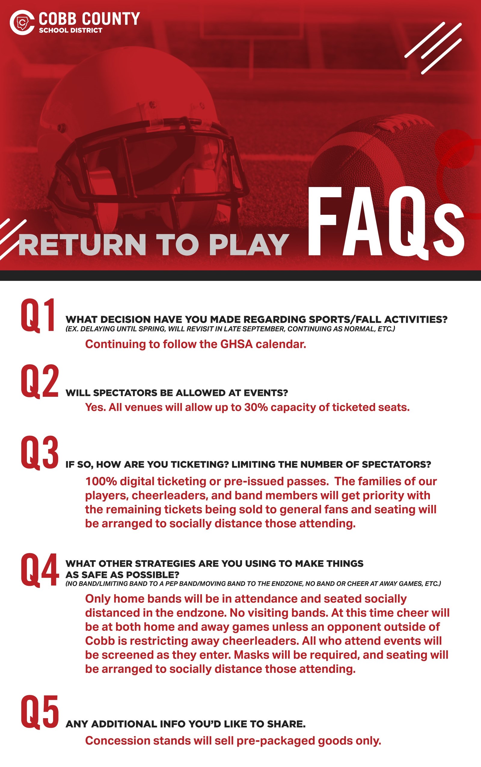 Return to Play Guidelines