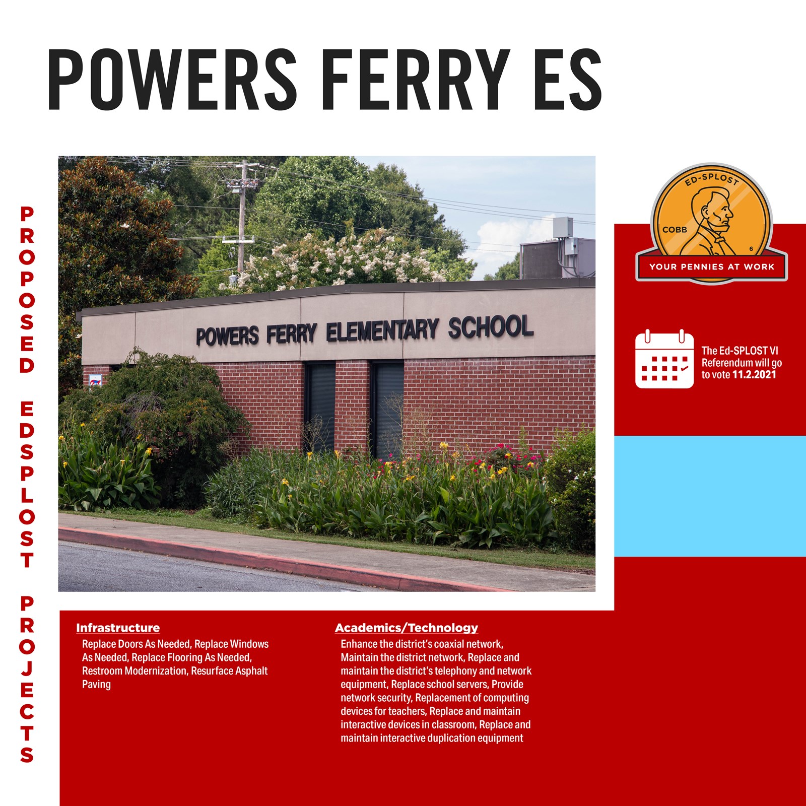 Ed-SPLOST Projects for Powers Ferry Elementary School