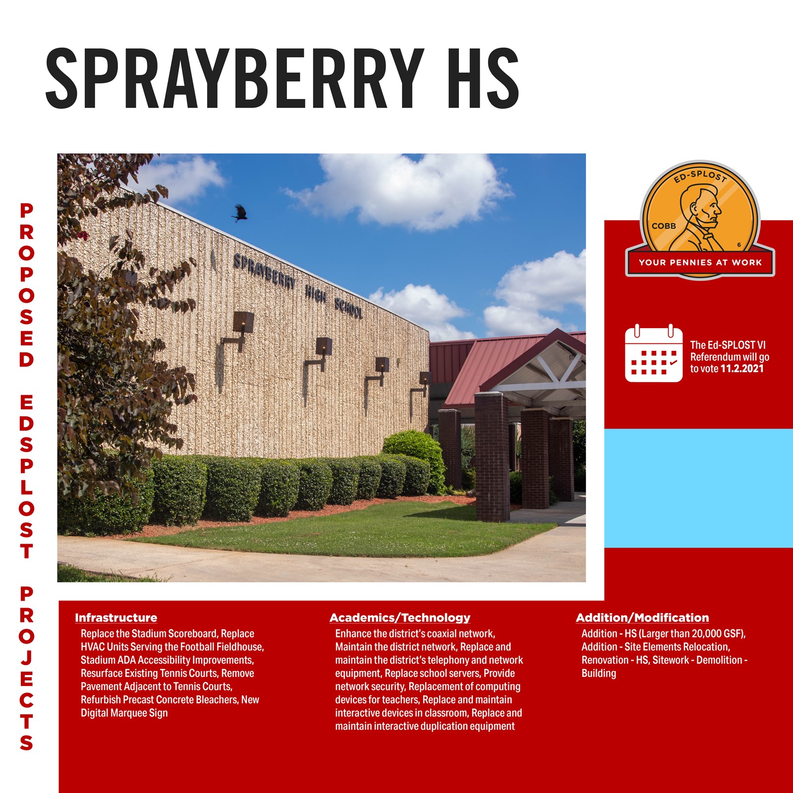 Ed-SPLOST Projects for Sprayberry High School