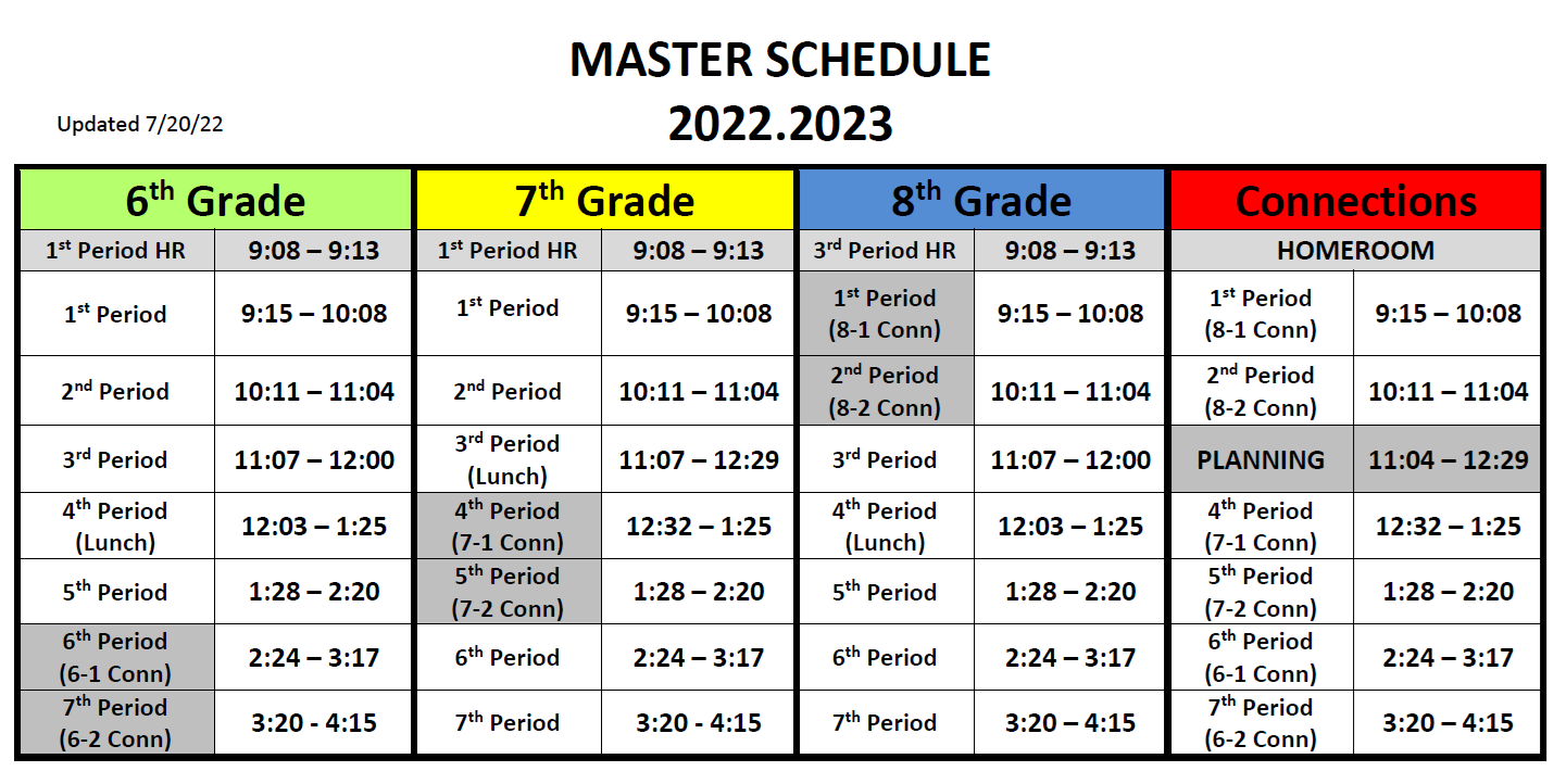 Class Schedules