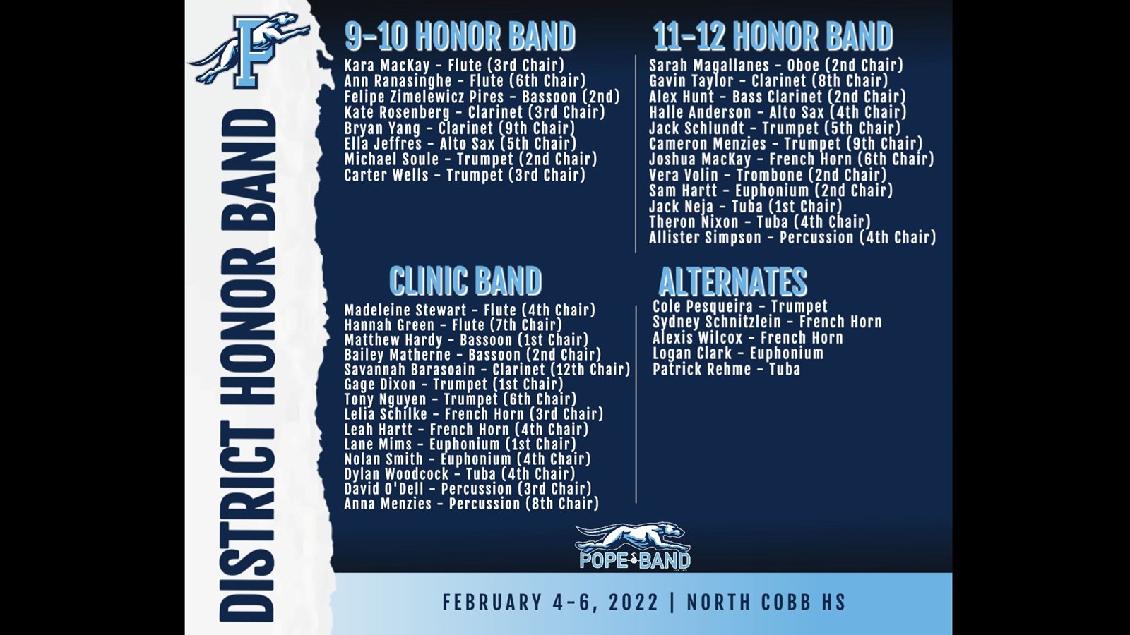 Congratulations District Honor Band!